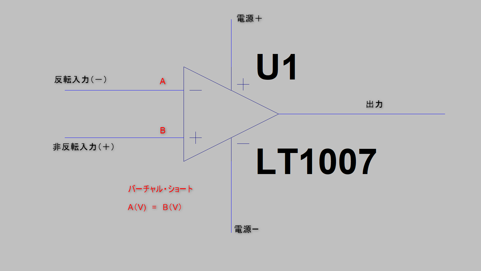 オペアンプの増幅回路と、交換について考える｜Kumande Craft